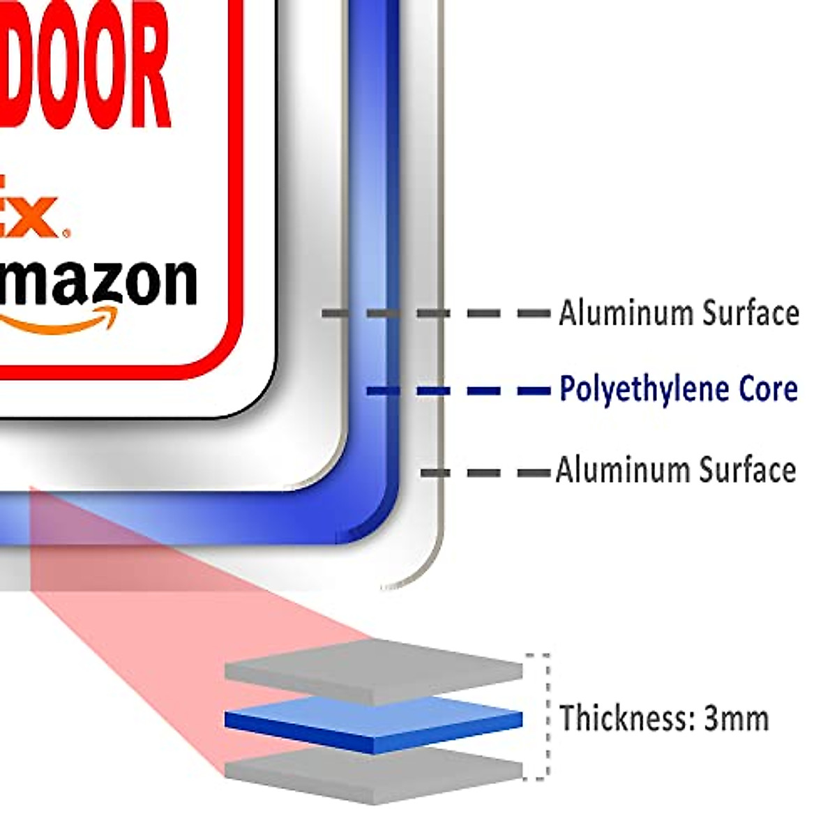 Please Deliver All Packages to Front Door Delivery Sign for Delivery Driver - Delivery Instructions for My Packages from Amazon, FedEx, USPS, UPS, Indoor Outdoor Signs for Home, Office, Work, 8.5"x10"