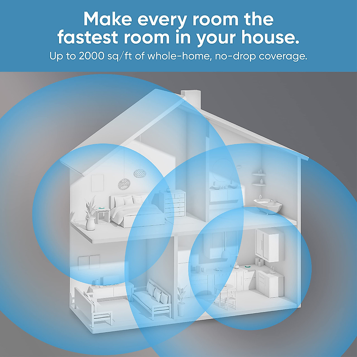 Wyze AXE5400 Tri-Band Wi-Fi 6E Mesh Router Pro, Covers up to 2000 Sq. Ft, Replaces Legacy Routers for Whole Home Coverage, Supports Wired Backhaul, 1x1 Gbps & 2x1 Gbps Ports - 1 Pack