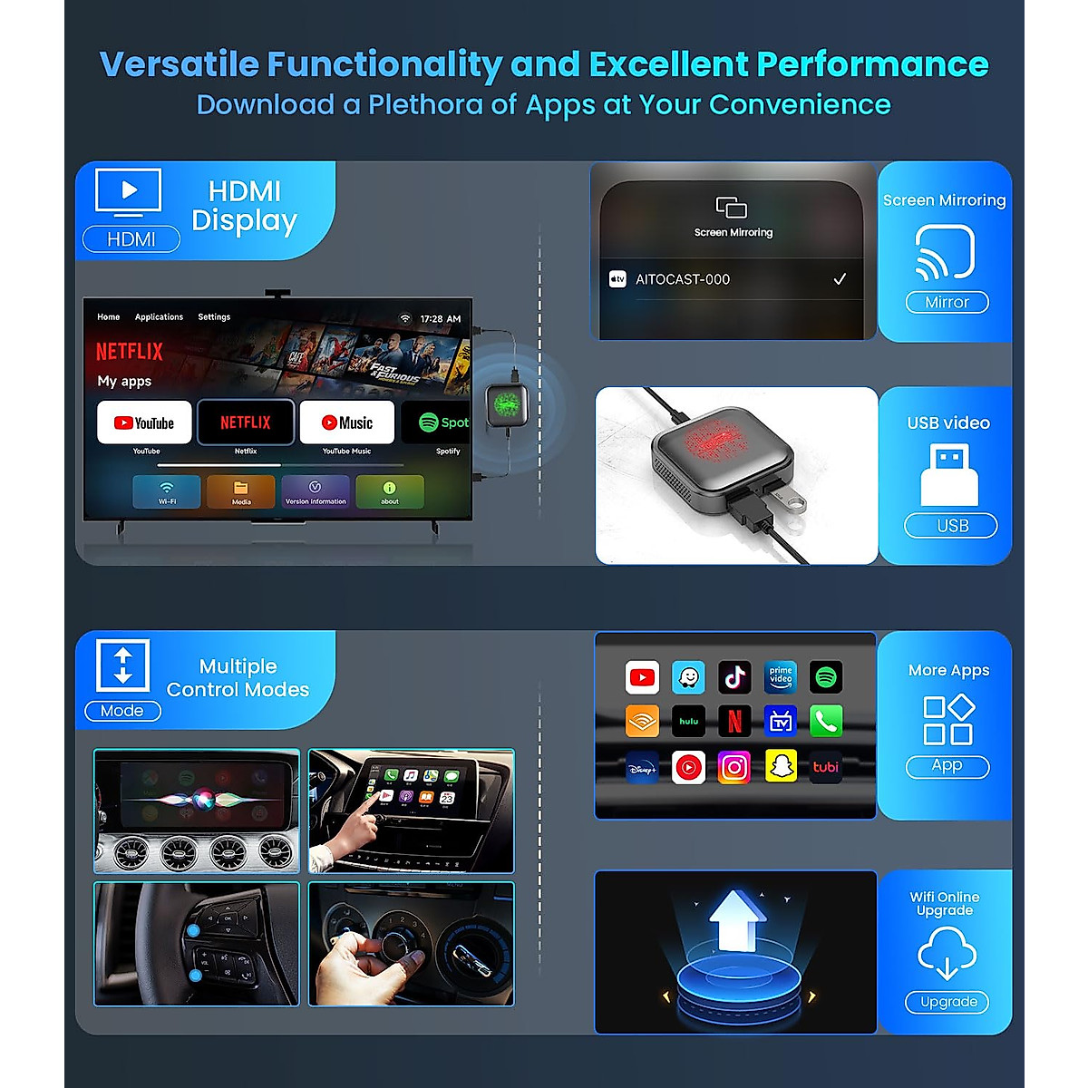 Wireless Carplay & Android Auto Adapter with Netflix YouTube Tiktok, Upgrade LED Wireless Android Auto Adapter HDMI Dongle for Phone to Miracast/Stream Media to Car/TV, for OEM Wired CarPlay Car