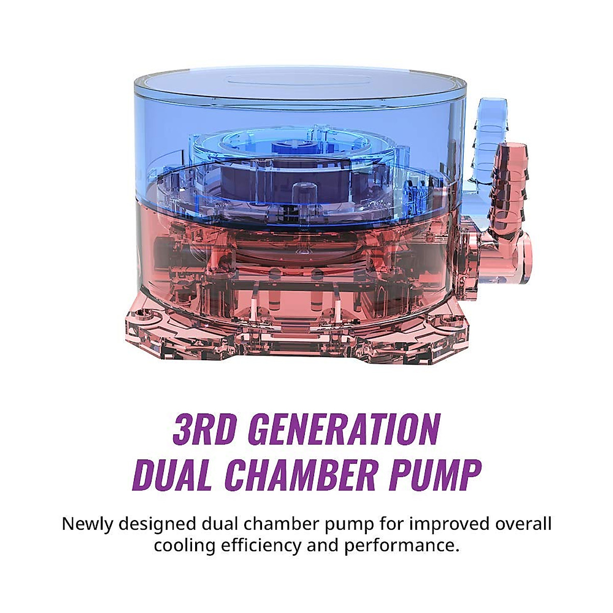 Cooler Master MasterLiquid ML360L ARGB V2 CPU Liquid Cooler - Black | Support Intel & AMD CPU Socket AM5, AM4, AM3 LGA1700, 1200, 2066, 1151 | 3rd Gen Dual Chamber Pump | 360mm Close-Loop AIO