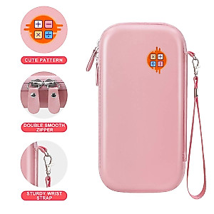 Canboc Carrying Case for Texas Instruments TI-30XS/ TI-36X Pro MultiView Scientific Calculator, Mesh Bag fit Cable, Batteries, Pens and Other Accessories, Rose Gold (Case Only)