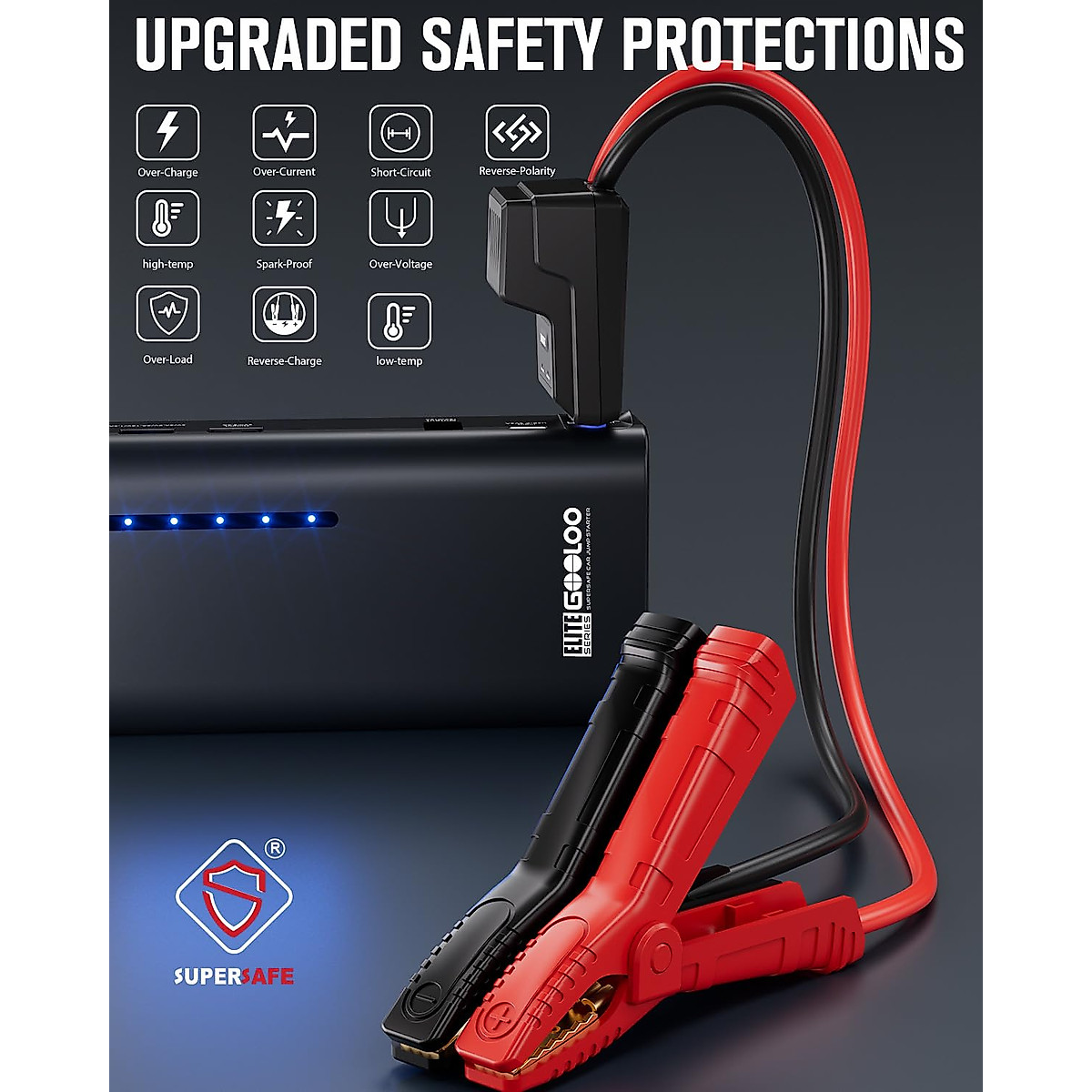 GOOLOO Jump Starter 3000A Peak Car Jumper Starter 12V SuperSafe Lithium Jump Box, Battery Booster Pack, Portable Car Battery Charger, and Jumper Cables for Up to 8.5L Gas or 6.0L Diesel Engine