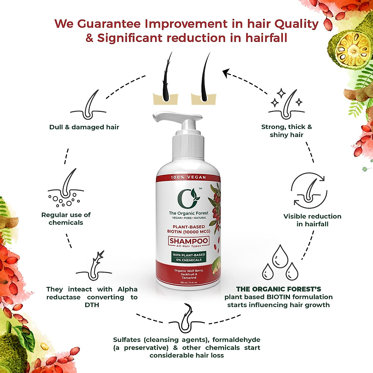 The Organic Forest - VEGAN . PURE . NATURAL Biotin Shampoo | Hair Thickening | Moisturizing for Dry or Oily Scalp | 7.1 fl.oz.