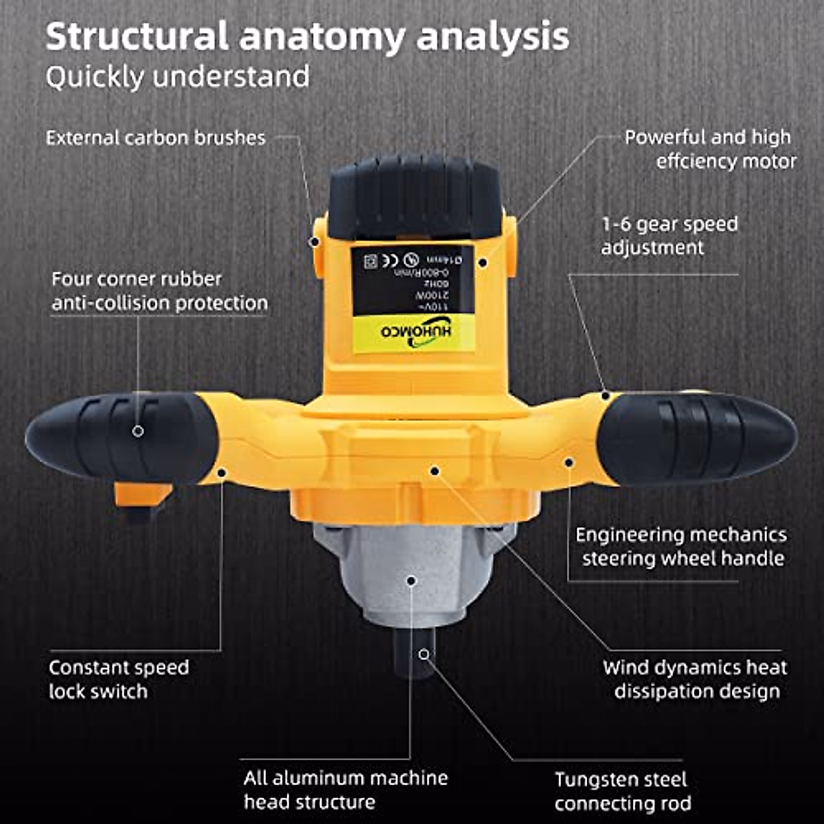 Paint Mixer Cement Mixer with Ear Defenders, 2100W Huhomco 110V Portable Concrete Mixers 6 Speed Adjustment,Handheld Electric Concrete Cement Mixer