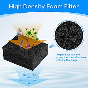 MyfatBOSS 8 Packs Pre-Filter Sponges, Water Pump Filter for WF20/CF20 68oz/2L Cat Water Fountain Wireless Pump Sponges