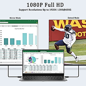 UVOOI USB C to VGA Cable 3 Feet, USB Type C to VGA Adapter 3.3FT Cable Compatible with Thunderbolt 3, MacBook Pro/Air, iPad Pro, Dell XPS 13/15/17, Surface Book 3/Pro 7, Samsung Galaxy S22/S20/S10