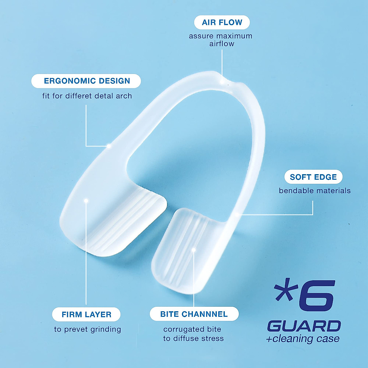 Mouth Guard for Grinding Teeth, Mouth Guard for Clenching Teeth at Night, Custom-fit Mouth Guard for Bruxism and Teeth Clenching