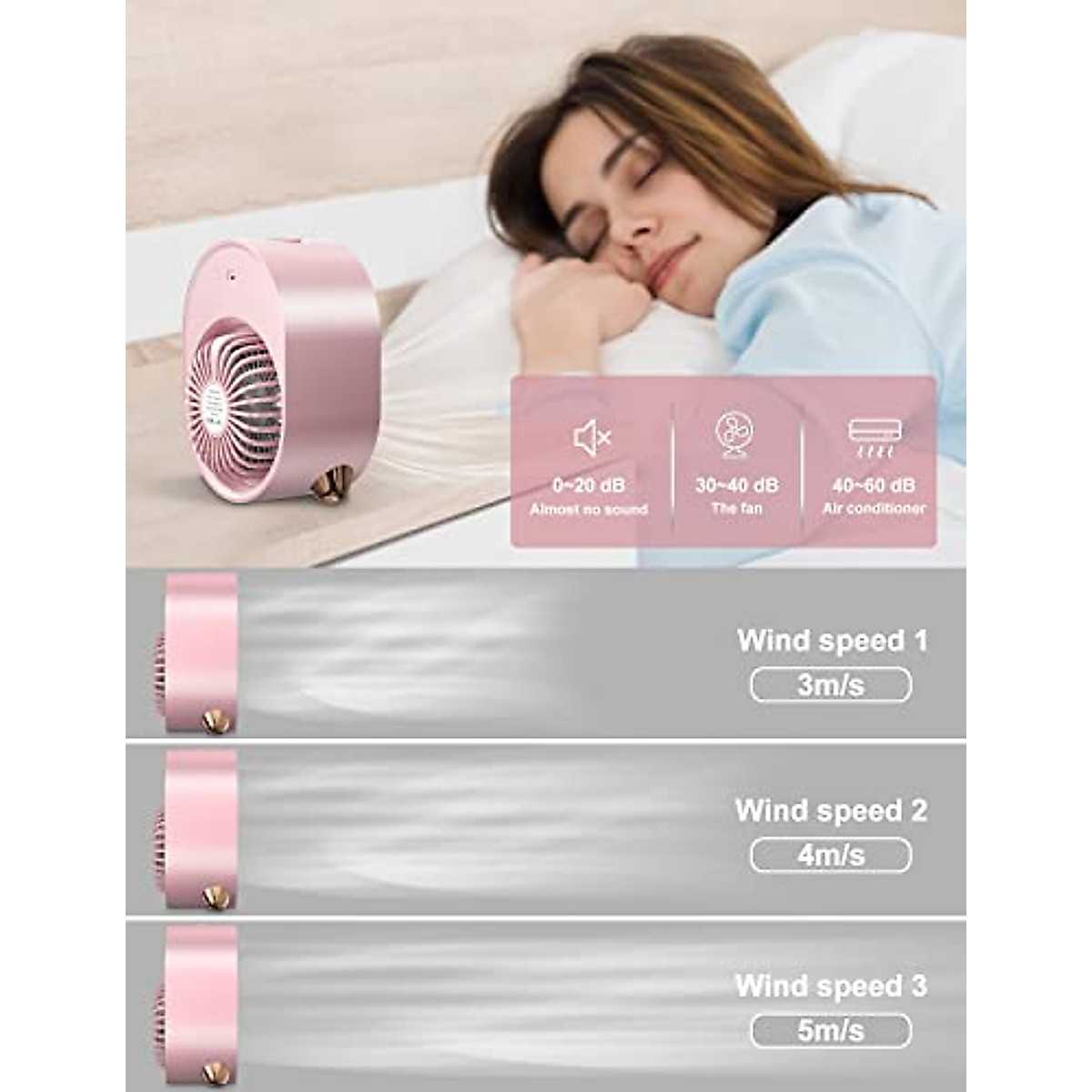 Harmohom Misting Fan Portable, Mini Air conditioner Fan, Small Desk Fan with 3 Adjustable Speeds, USB Quiet Personal Mist Fan with Colorful Nightlight for Travel Outdoor Office Makeup (Pink)