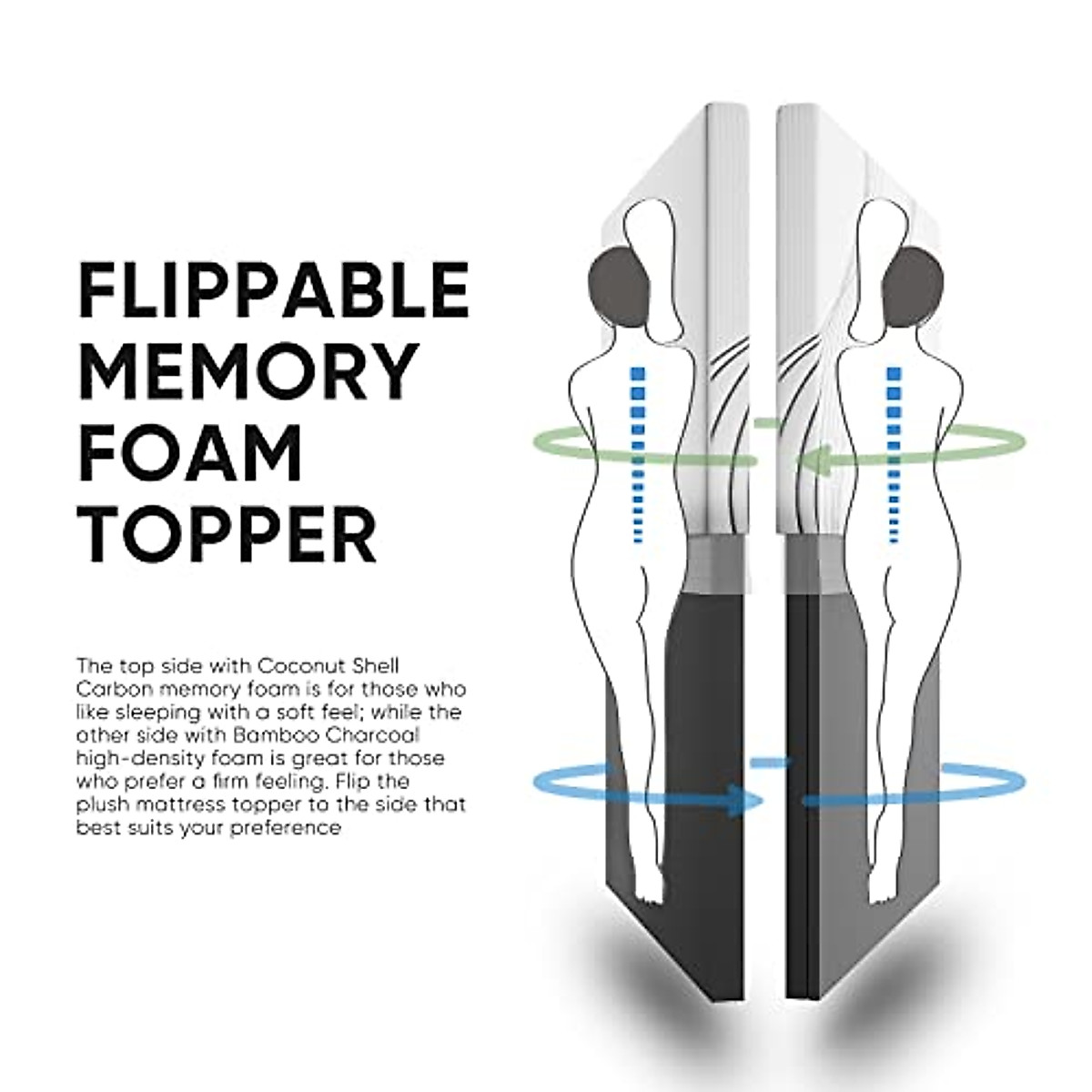 FLEXPEDIC Flippable 3 Inch Queen Size Mattress Topper, Coconut Shell Carbon Memory Foam and Bamboo Charcoal High Density Firm Foam with Removable Soft Fabric Cover, CertiPUR-US Certified