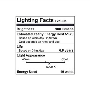 GE LED 90-Watt EQ LED Par38 Daylight Flood Light Bulb (12-Pack)