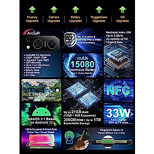 Blackview Rugged Smartphone(2023), BV9300 21GB+256GB/1TB,15080mAh Battery/33W,100 Lumen Flashlight,6.7" FHD+ 120Hz,50MP+32MP, Android 12 Rugged Cell Phone,Rugged Phone Unlocked FPR/FACE ID/NFC/OTG