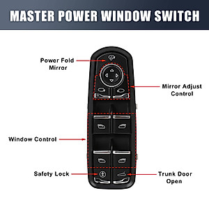 uxcell Master Driver Side Power Window Switch 7PP959858MDML Replacement for Porsche Cayenne 2011-2014 for Porsche Panamera 2010-2015