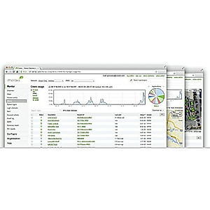 Cisco Meraki MS220-48LP-HW 48-Port Cloud Managed PoE+ Gigabit Switch - UNCLAIMED - NO LICENSE (Renewed)