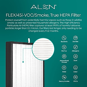 Alen Air Filter FL40-H VOC/Smoke Replacement HEPA Filter for BreatheSmart 45i & Flex Air Purifier-Captures Allergens & Mold + VOCs & Smoke (1 Filter)