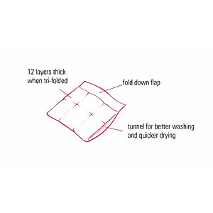 Thirsties Duo Hemp/Organic Cotton Cloth Diaper Prefold, Size One, 2 Pack