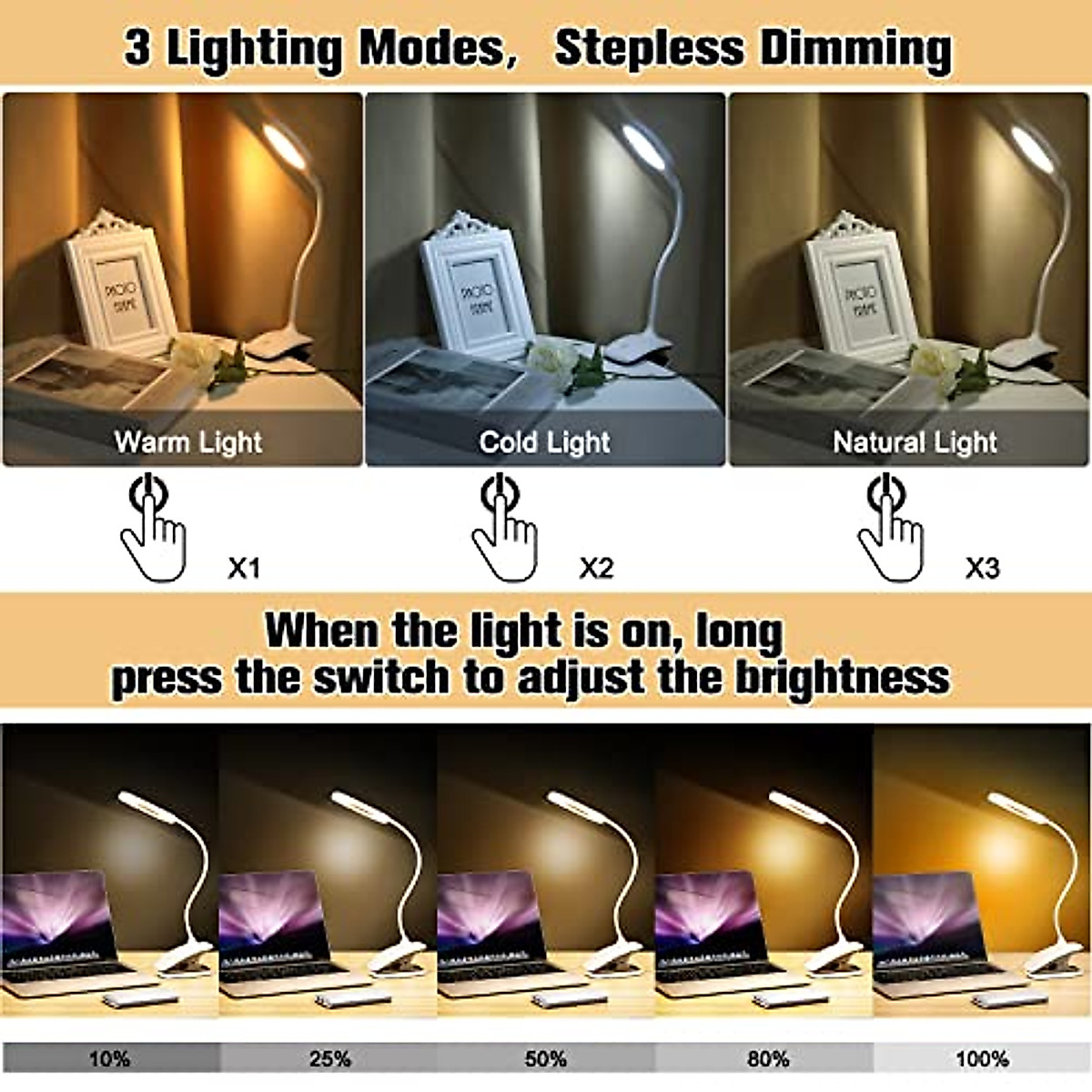 Anpro Clip on Light Reading Light,28 LED USB Desk Lamp USB Rechargeable with 3 Light Modes,Stepless Dimming,360°Flexible Adjusting Hose,Touch Control Desk Light [Energy Class A++] for Bedroom, Office