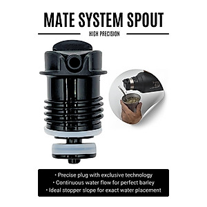 Complete Yerba Mate Kit - 1.2L Thermos With Mate System, Cup, Clip Spout, Straw (Bombilla), and FREE Backpack - Premium Stainless Steel Set To Go