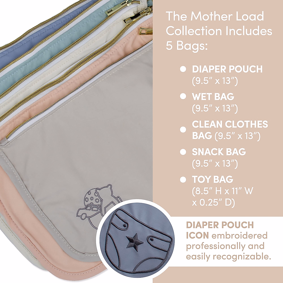Mother Load - Small Diaper Bag Organizing Pouches , 5-Piece Set of Embroidered Diaper Bag , Vintage Pastels