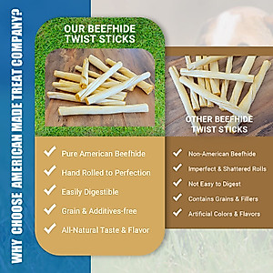 American Made Treat Company 0506 U.S.A. Beefhide Chicken Basted Twist Sticks, Digestive and Protein Rich Rawhide Chicken Flavored Sticks for Improving Dental Health, 5" in Size, 1 Pound Pack.