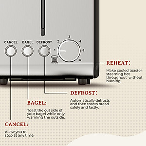YIOU Toaster 2 Slice Stainless Steel 2 Slice Toaster 1.5 Inch Extra Wide Slots 6 Browning Setting Toaster Bagel Toaster Reheat Defrost Cancel Function Removable Crumb Tray Easy Cleaning T2S-Black