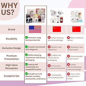 Luxury Cat Lover Gifts for Women, Cat Mom Mothers Day Gifts, Cool Crazy Cat Lady Gifts, Cat Gifts for Women Cat Lovers, Cat Themed Gifts, Cat Easter Basket Set Box, Cat Present for Birthday