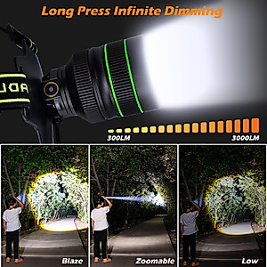 AHHZDZQ 120,000LM Super Bright LED Rechargeable Headlamp, Zoomable Head lamp with 5 Lighting Modes, 90° Adjustable & IP67 Waterproof for Camping | Hiking | Climbing | Fishing | Hunting | Auto Repair