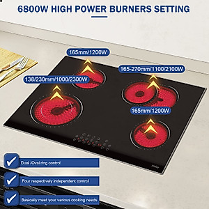 30 Inch Electric Cooktop, 4 Burners Radiant Electric Stove, Built-in Electric Stove Top, With Dual Oval Zone, Safety Lock, Glass Protection Metal Frame, 220V-240V Hard Wire (No Plug) Hobsir