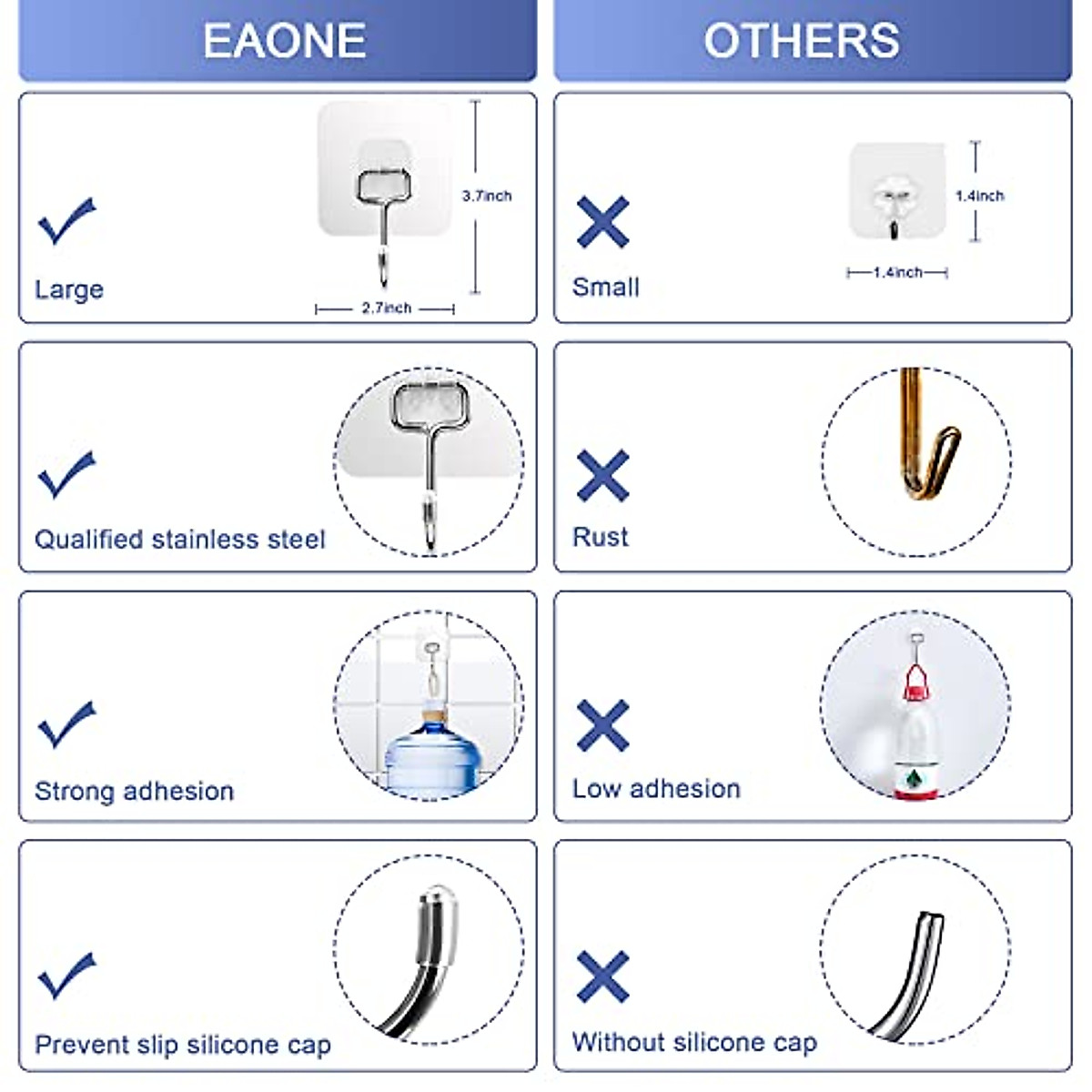 EAONE Large Adhesive Hooks 12 Packs, Heavy Duty Wall Hooks for Hanging Rustproof & Waterproof Wall Hangers Without Nails Sticky Hooks with Silicone Cap for Coat/Towel/Key Bathroom Kitchen