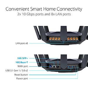 ASUS RT-AX89X (AX6000) Dual Band 12-stream WiFi 6 Extendable Router, Dual 10G Ports, Gaming Port, Mobile Game Mode, Subscription-free Network Security, Instant Guard, VPN, AiMesh Compatible