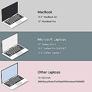 Laptop Sleeve,BAGSMART Laptop Cover Compatible with 13-13.3 inch Notebook,MacBook Air,MacBook Pro 14 Inch,Computer,Water Repellent Protective Case with Pocket,Black