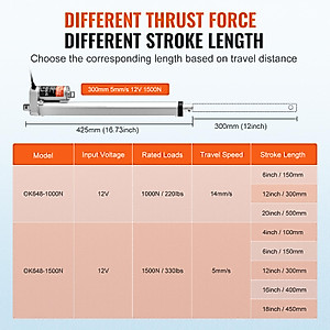 VEVOR Linear Actuator 12V, 12 Inch 330lbs/1500N High Load Linear Actuator, 0.19"/s Linear Motion Actuator with Mounting Bracket and IP54 Protection