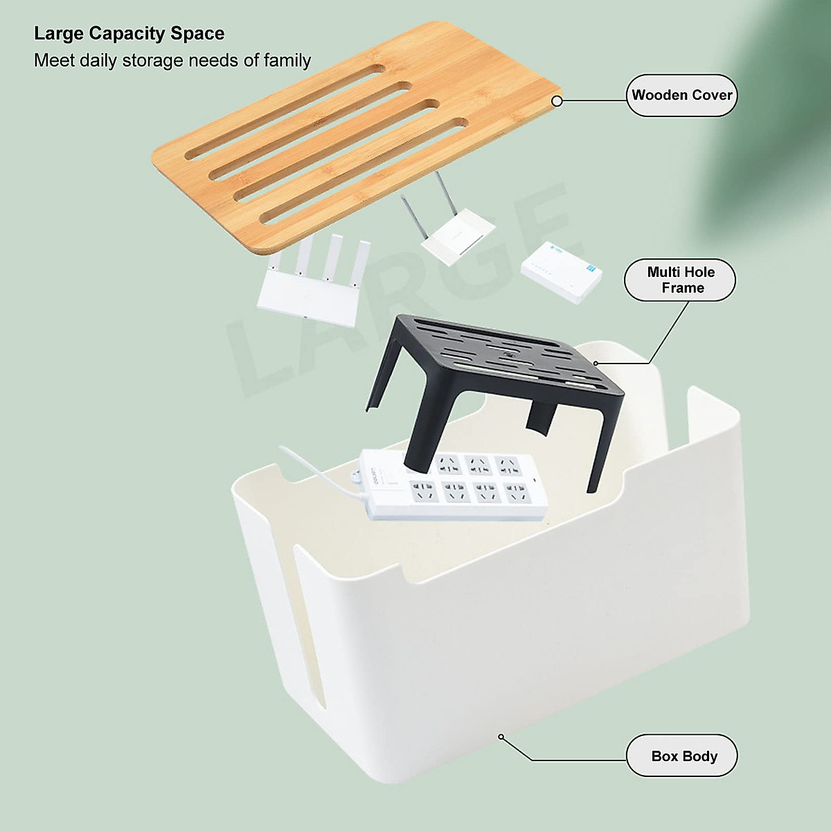 VBESTLIFE Large Space Router Storage Box with Multi Hole Bit, Cover, Neat Organization for Router, TV Box Components, Media Equipment