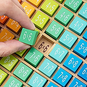 ROBUD Wooden Multiplication & Math Table Board Game, Kids Montessori Math Manipulatives Learning Toys Gift, Aged 3 Years Old and Up - 100 Wooden Counting Blocks