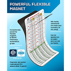 Useful Magnets 6 x 9 Decimal Equivalent Chart Flexible Magnet, Fractions - Decimals - Millimeters Conversion Chart with Inch and Metric Rulers