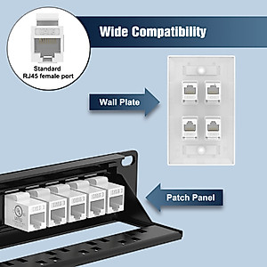 VCELINK RJ45 Cat6 Keystone Jack Inline Coupler UL Listed 10-Pack, Female to Female Network Insert UTP for Cat6/Cat5e/Cat5 Cable (White)