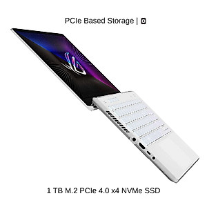 HIDevolution ASUS ROG Zephyrus G14 GA402XZ Anime Matrix 14" WQXGA 165Hz, 4.0 GHz Ryzen 9 7940HS, RTX 4080, 16 GB DDR5 RAM, 1 TB PCIe SSD, Windows 11 Pro