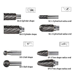 Carbide Burr Set 8pcs JESTUOUS 1/4 Inch Shank Diameter Double Cut Rotary Files Metal Grinding Polishing Carving Tool Drill Bits for Die Grinder Kits