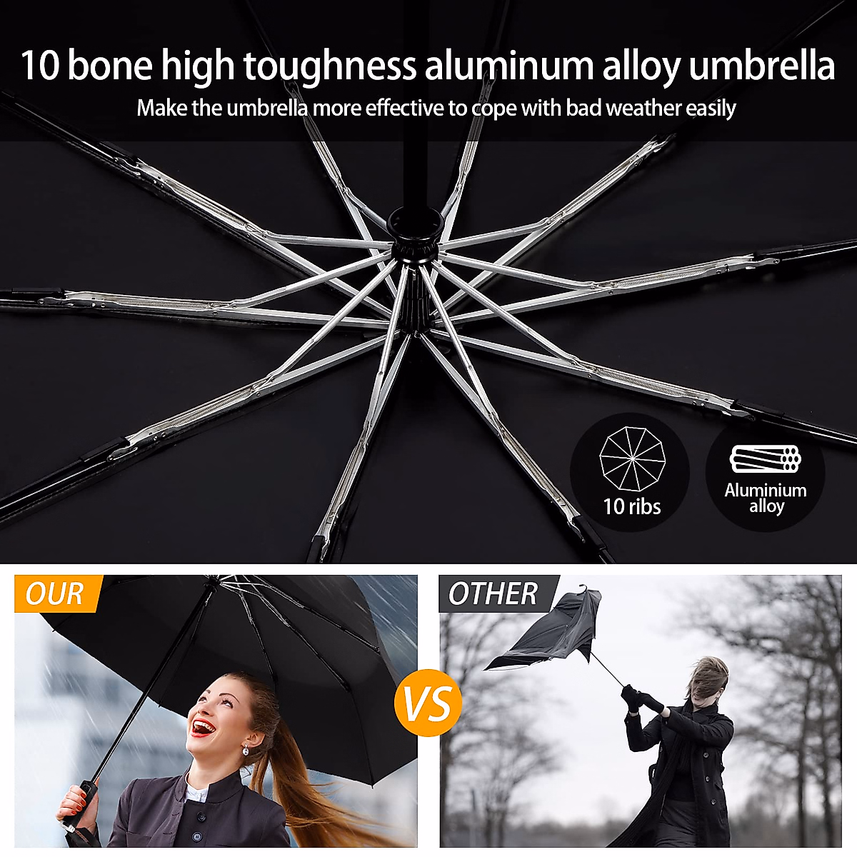 Zrvek Compact Travel Windproof Umbrella Auto Open Close Collapsible Folding Umbrellas Portable Umbrellas for Rain Black 46