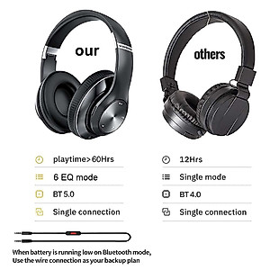9S Bluetooth Headphones Over-Ear,CVC 6.0 Noise Cancelling Mic Wireless Headphones,60 Hrs Playtime Hi-Fi Stereo Deep Bass Foldable Headphones for Online Class, Home Office, PC, Cell Phones (Black)