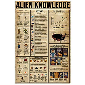 Alien Knowledge Metal Sign Coffee Shop Wall Decoration 12x16 Inch Bar Retro Tin Sign Plaque