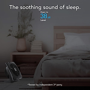 Vornado 673T Whole Room Air Circulator Fan with Pivoting Head, 3 Speeds, Moves Air Up to 70 Feet