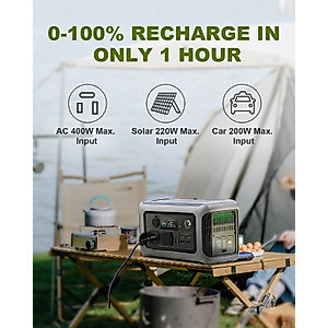 ALLPOWERS R600 Portable Power Station with SP027 solar panel included, 600W 299Wh LiFePO4 Solar Generator with 100W Solar Charger, UPS Battery Backup, MPPT Solar Power for Camping RVs Home