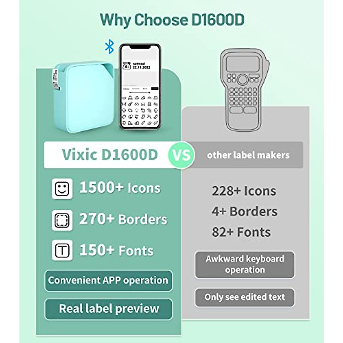Vixic Label Maker Machine with Tape D1600D Bluetooth Label Maker, Portable Label Printer Wireless Sticker with Multiple Templates Available for Labeling, Labeler for Home Office Organization, Green