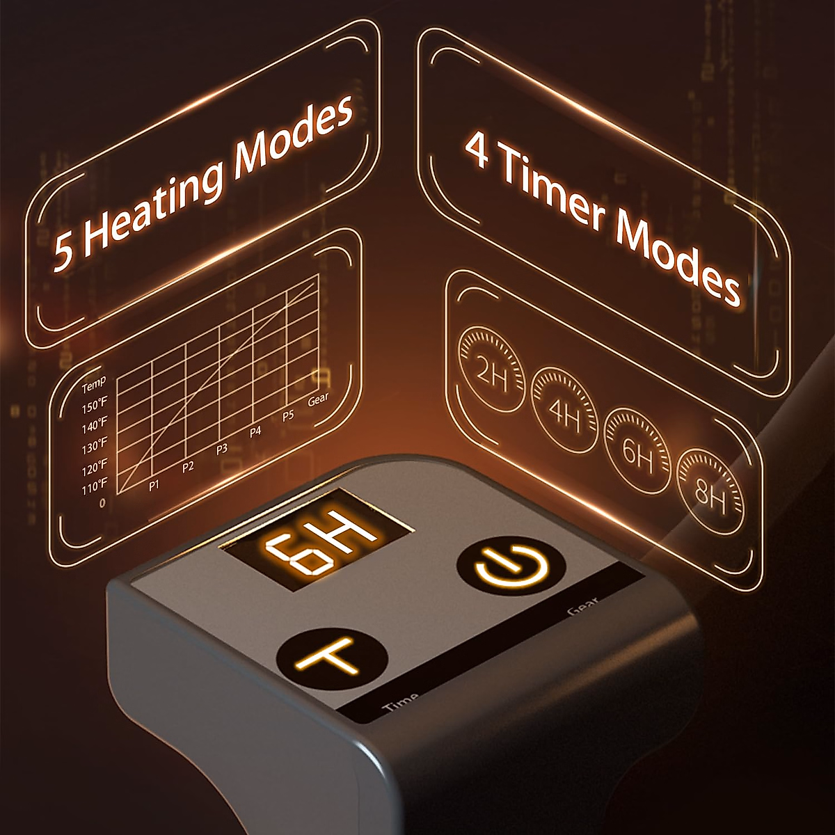 Under Desk Heater, Electric Foot Warmer for Office & Home, Portable Space Heater with Heated Floor Mat, Radiant Heater Indoor Use for Foot Leg, Quiet Foot heater with Thermostat and Timer UEMUSI