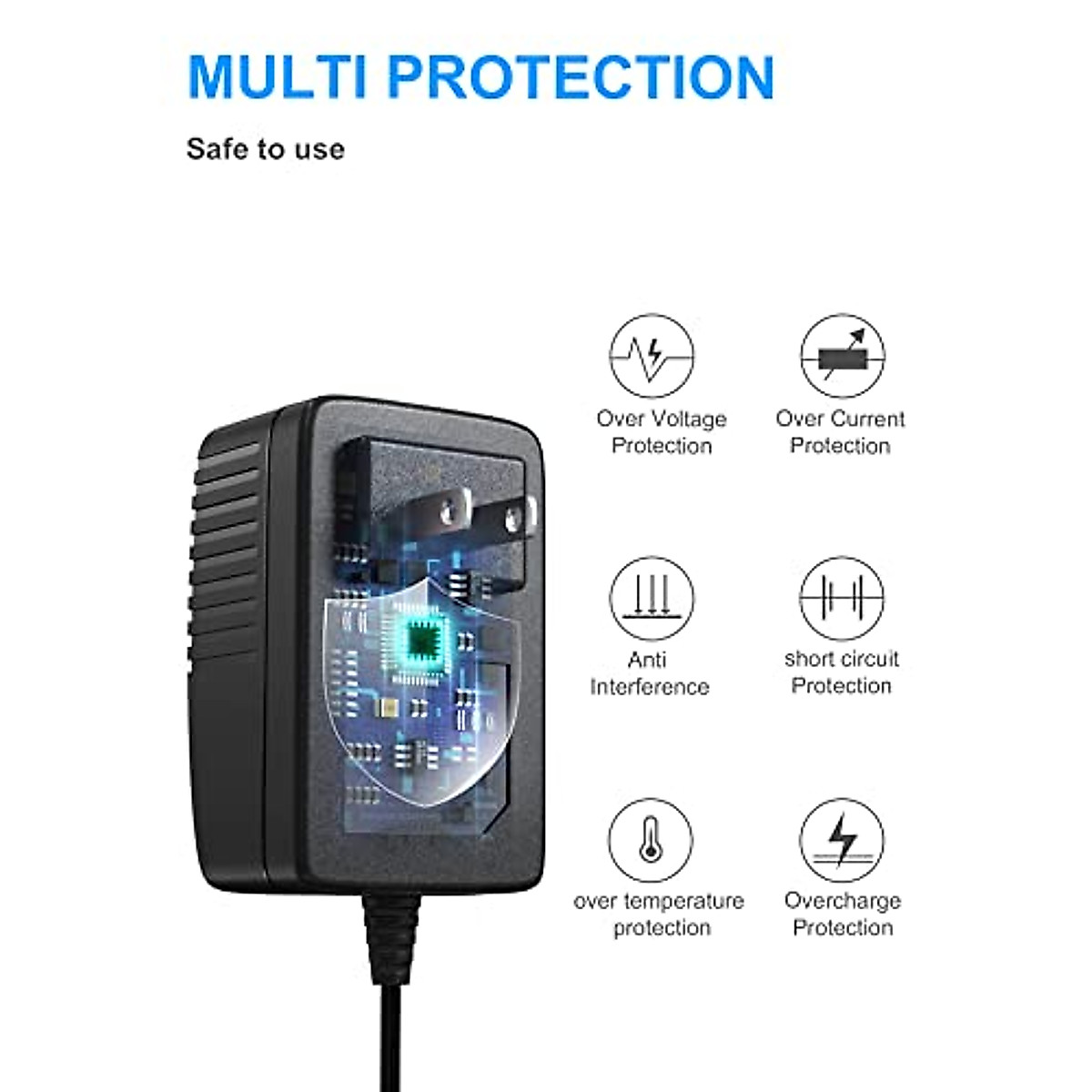 TMEZON 12V 3A Power Supply Adapter 100~240V AC to DC 3 Amp 36W 5.5mm x 2.1mm for 12volt 1A 2A 2.5A Wall Plug Long 8 Foot Cord UL Listed LED Strip Lights CCTV Security Camera Router