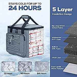 Realcool Soft Cooler Bag 35/45 Can, Collapsible Cooler Insulated Leak Proof, Large Lunch Box for Men Women, Soft-Sided Cooler for Picnic, Grocery, Beach, Camping, Travel