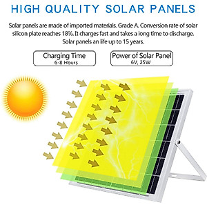 BRILLIHOOD LED Solar Flood Light, 100W, 5000 LM, 6500K, Outdoor Dusk to Dawn Security Light IP67 Waterproof Street Light with Remote Control for Lawn, Yard, Garden, Gutter, Swimming Pool, Pathway