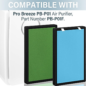 4-in-1 H13 True HEPA Replacement Filter For Pro Breeze Air Purifier PB-P01, 1 PACK.