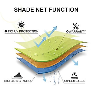 SUNLAX Sun Shade Sail, 10'x 10'x14' Sand Right Triangle Canopy Shades for Outdoor Patio Pergola Cover Sunshade Sails UV Blocking