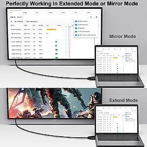 BENFEI Active DVI-D to VGA, DVI-D 24+1 to VGA 6 Feet Cable Male to Male Gold-Plated Cord